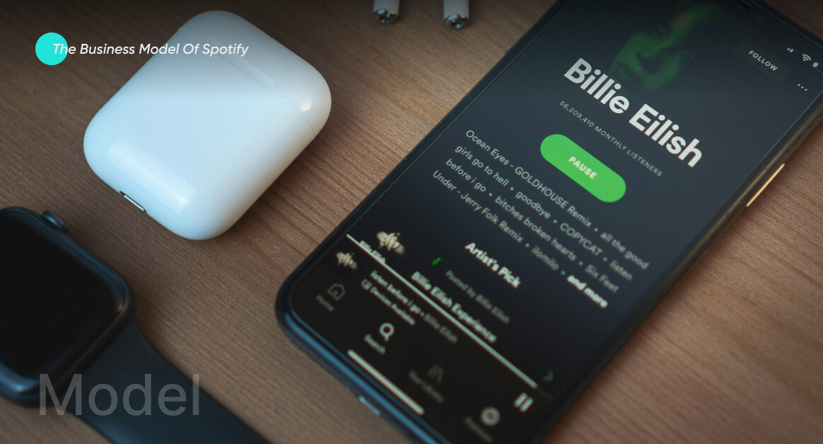 How to Make an App Like Spotify I Features, Process, Cost